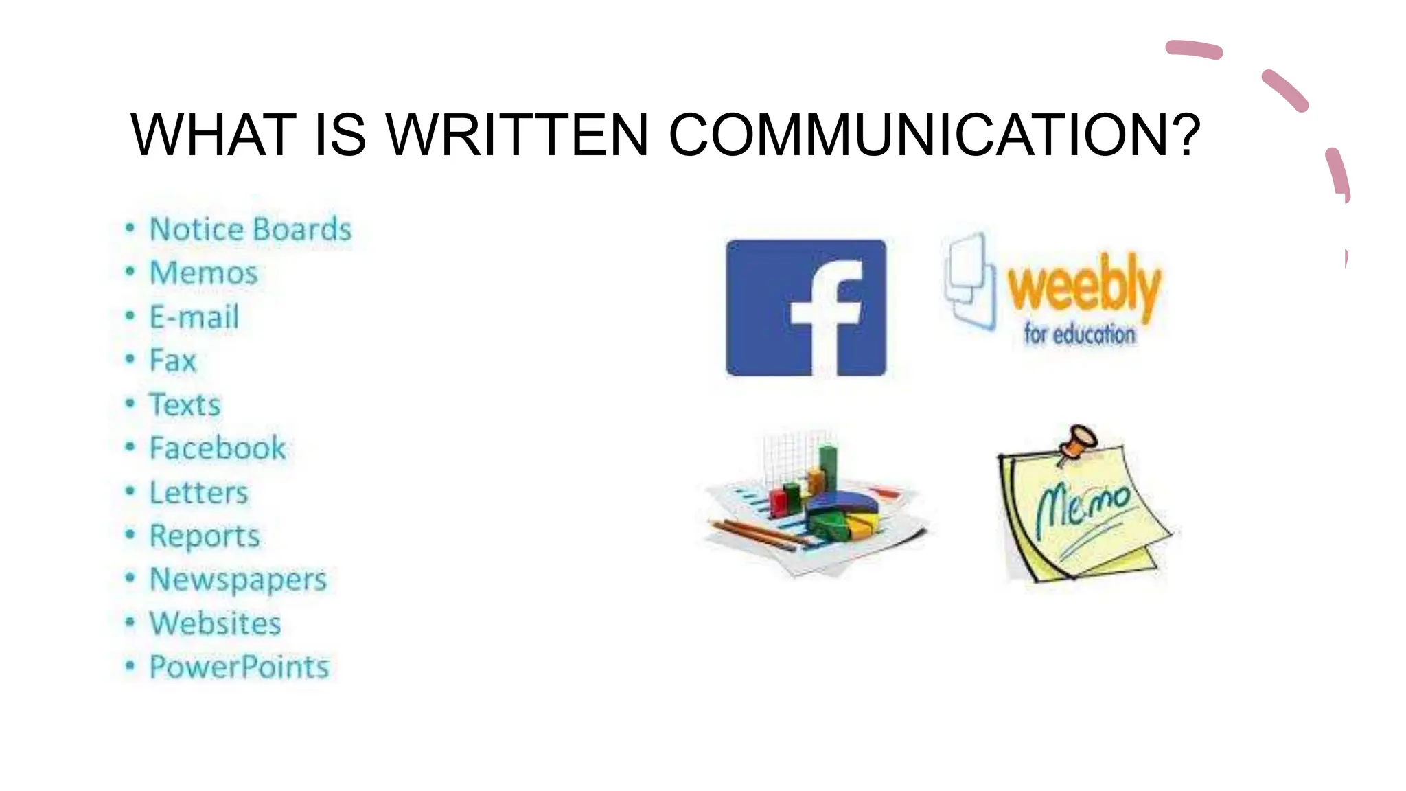 communication and its types By Naveed.pptx