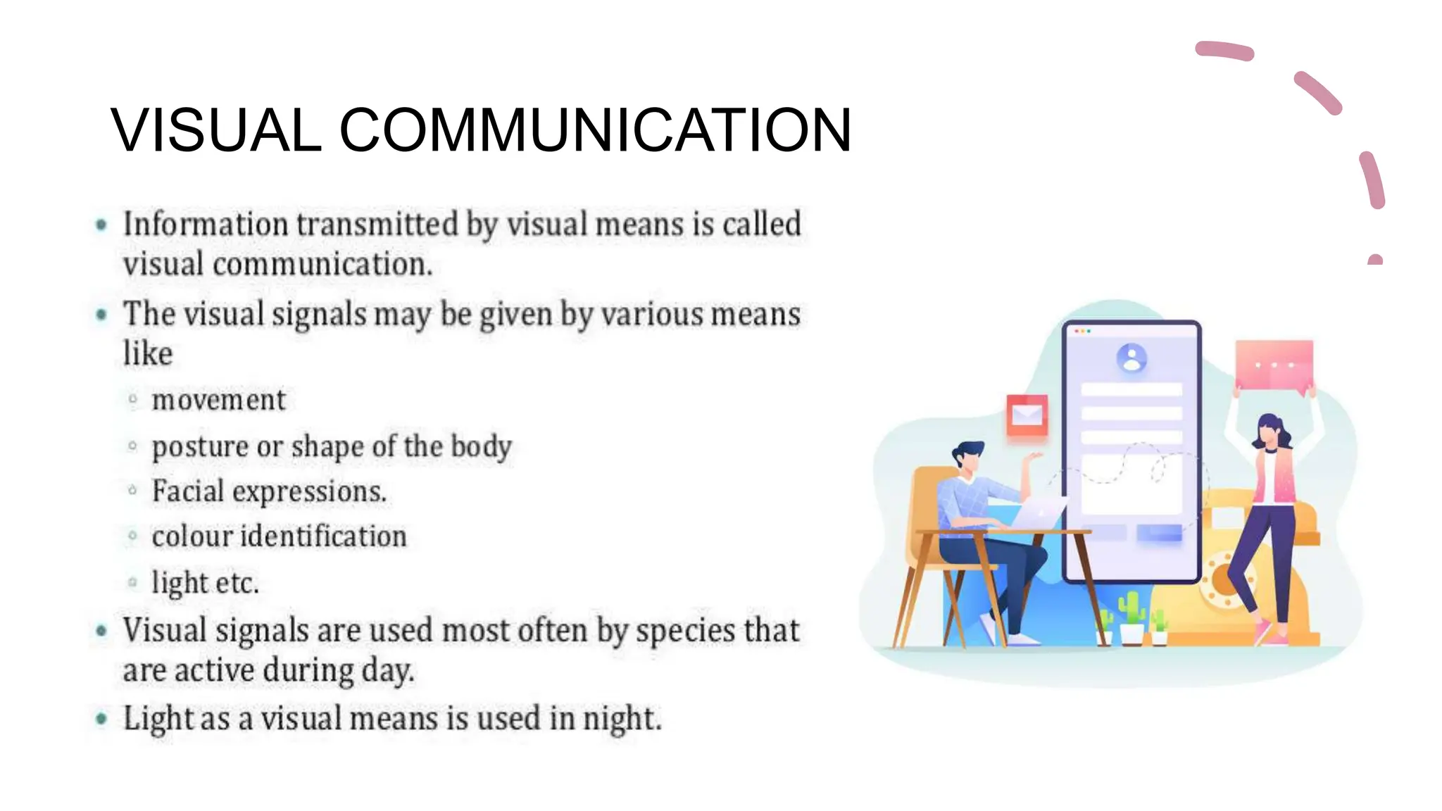 communication and its types By Naveed.pptx