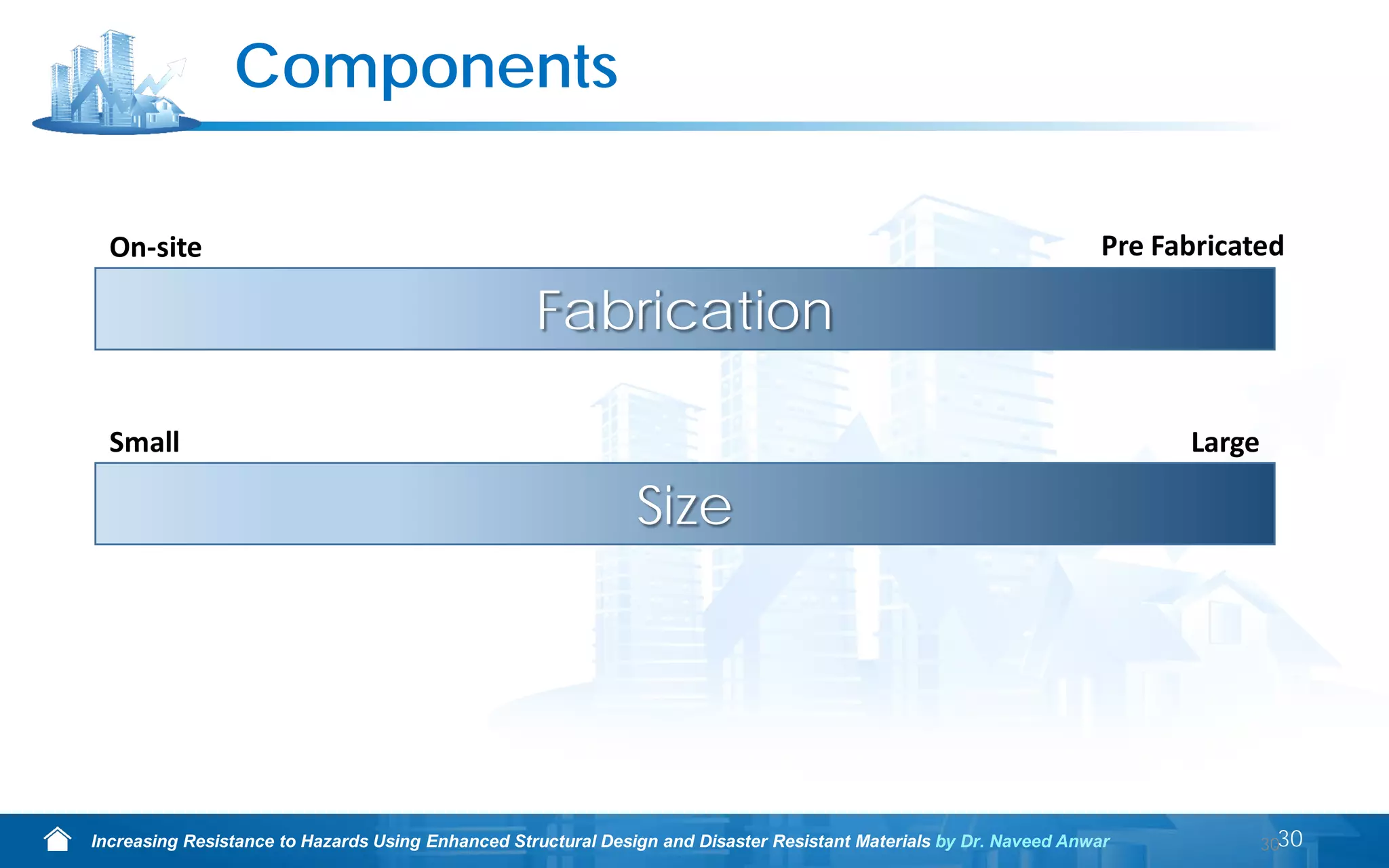 Increasing Resistance to Hazards Using Enhanced Structural Design and ...