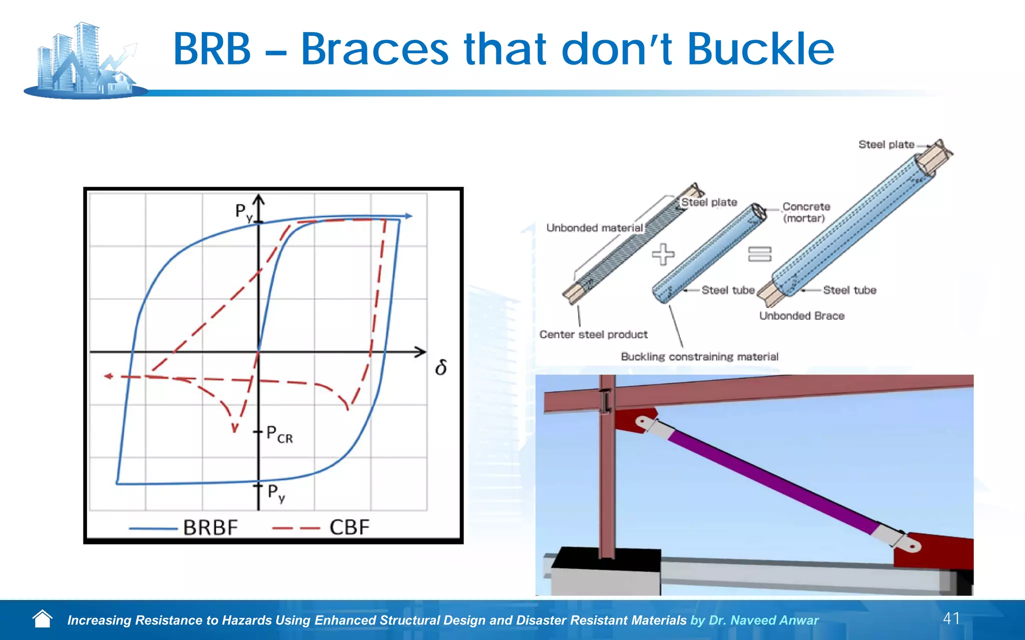 Increasing Resistance to Hazards Using Enhanced Structural Design and ...