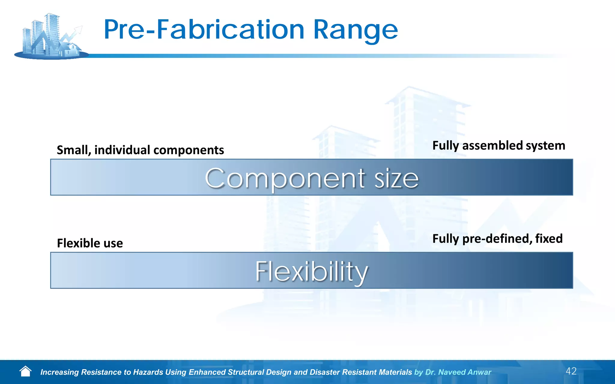 Increasing Resistance to Hazards Using Enhanced Structural Design and ...