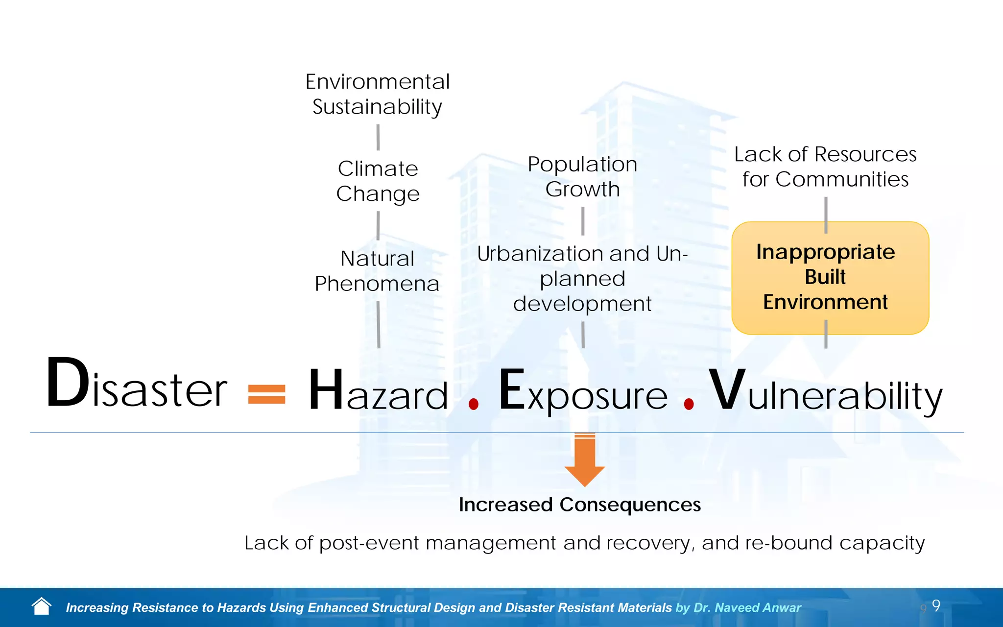 Increasing Resistance to Hazards Using Enhanced Structural Design and ...