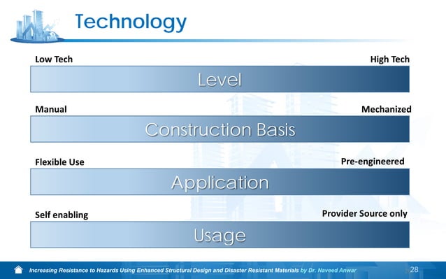 Increasing Resistance to Hazards Using Enhanced Structural Design and ...