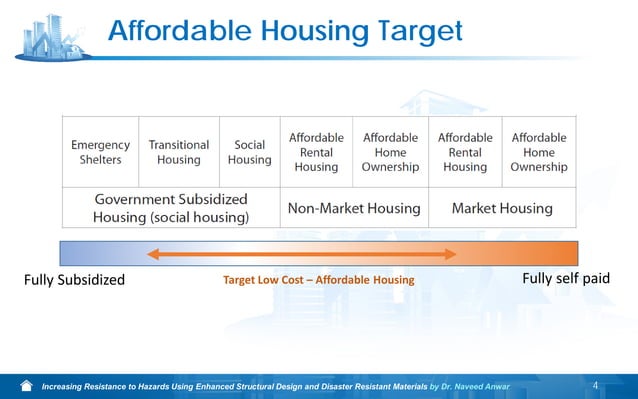 Increasing Resistance to Hazards Using Enhanced Structural Design and ...
