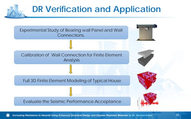 Increasing Resistance to Hazards Using Enhanced Structural Design and ...