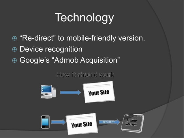 Naveed asif mobile_presentation | PPT