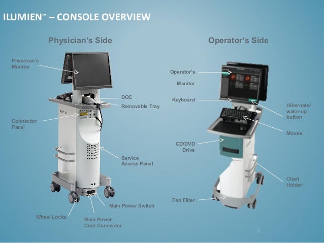 OCT Presentation with St. Jude. Medical System.