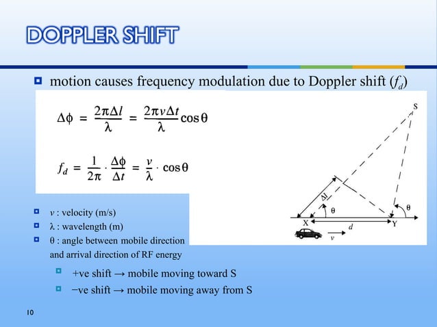 Parameters of multipath channel | PPT | Computer Networking | Computing