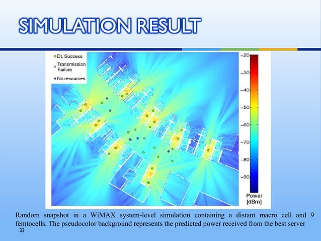 Parameters of multipath channel | PPT | Computer Networking | Computing