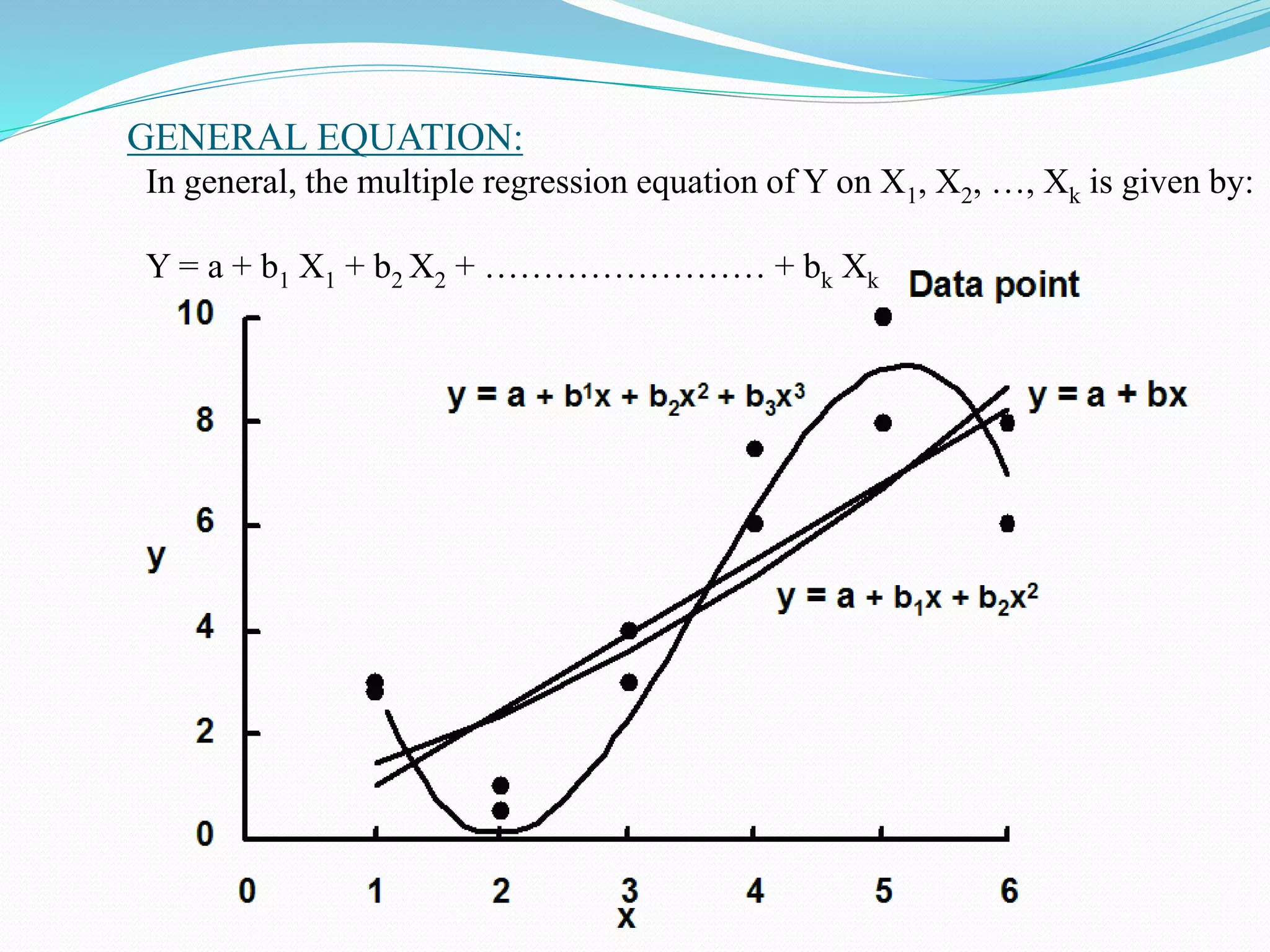 Multiple Regression Analysis (MRA) | PPTX
