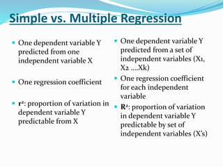 Multiple Regression Analysis (MRA) | PPT