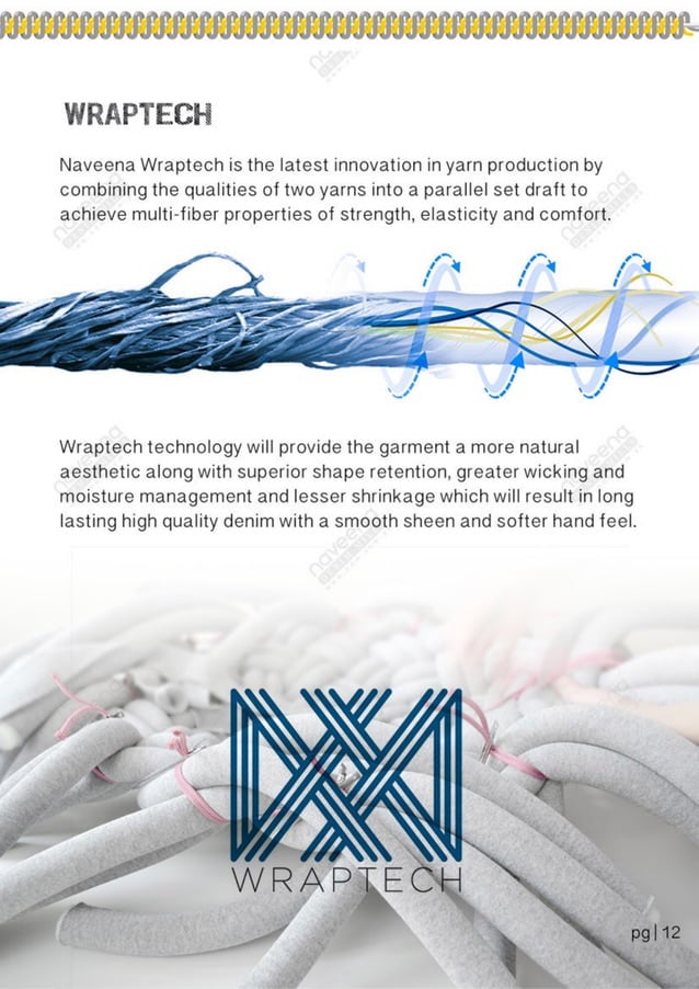 Naveena Karachi Denim | PDF