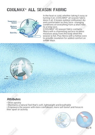 Naveena Karachi Denim | PDF