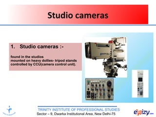 TYPES OF CAMERAS | PPT