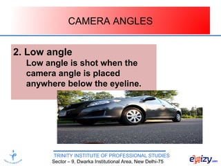 TYPES OF CAMERAS | PPT