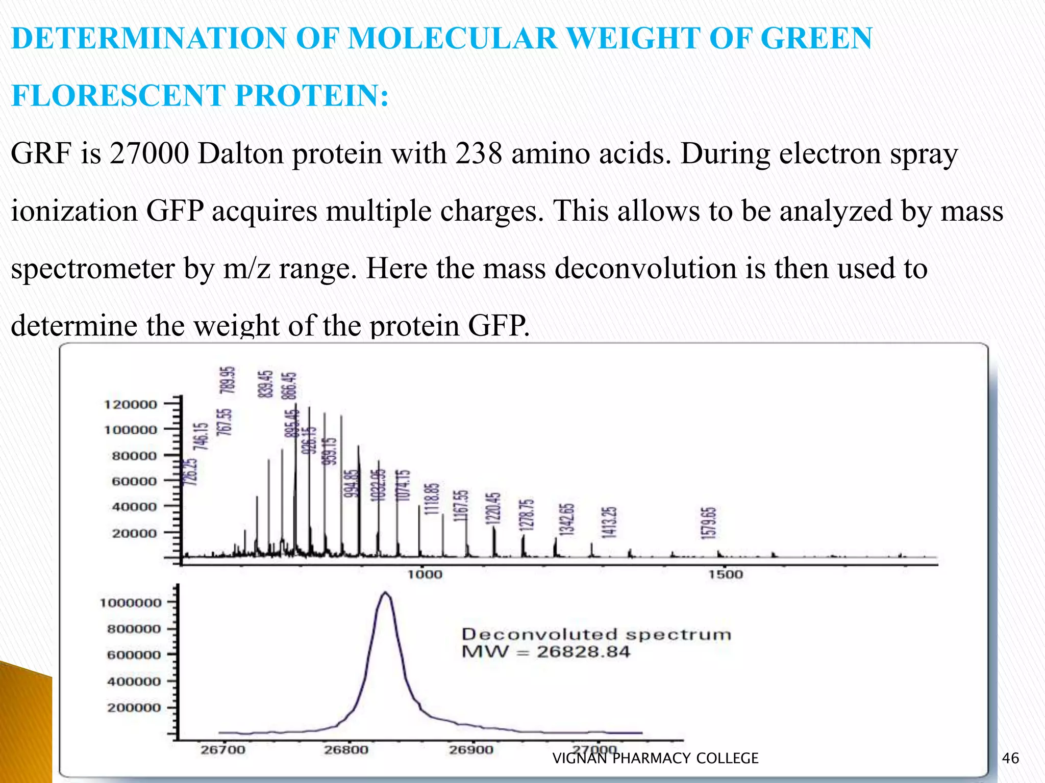 LC-MS INSTURMENTATION & APPLICATIONS | PPTX