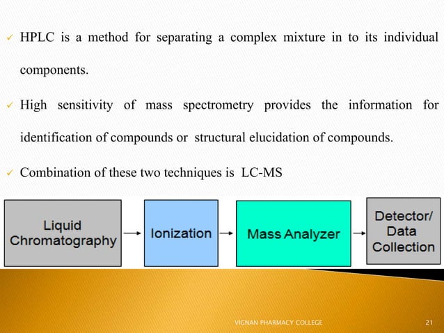 LC-MS INSTURMENTATION & APPLICATIONS | PPTX