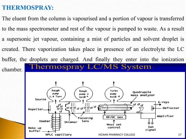 LC-MS INSTURMENTATION & APPLICATIONS | PPTX