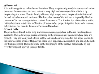 Resources of Soil And Water In India And Abroad | PDF