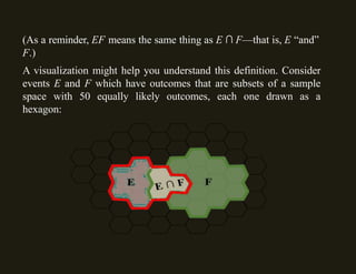 NAVEEN KUMAR CONDITIONAL PROBABILITY COLLEGE ROLL-237094034 (1).pptx