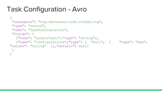 High Available Task Scheduling Design using Kafka and Kafka Streams | Naveen Kumar Kanagaraj ...