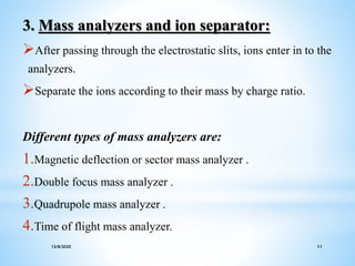 SlideShare Presentation on Mass spectrophotometer | PPTX