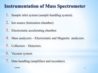 SlideShare Presentation on Mass spectrophotometer | PPTX