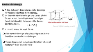 Design of experiment of pharmaceutical product and process | PPTX