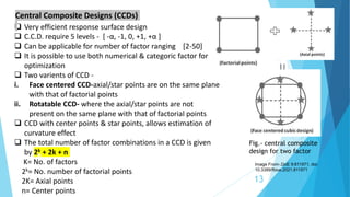 Design of experiment of pharmaceutical product and process | PPTX