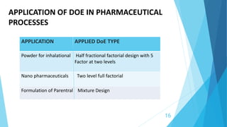 Design of experiment of pharmaceutical product and process | PPTX