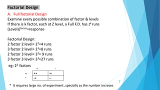 Design of experiment of pharmaceutical product and process | PPTX