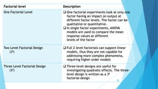 Design of experiment of pharmaceutical product and process | PPTX
