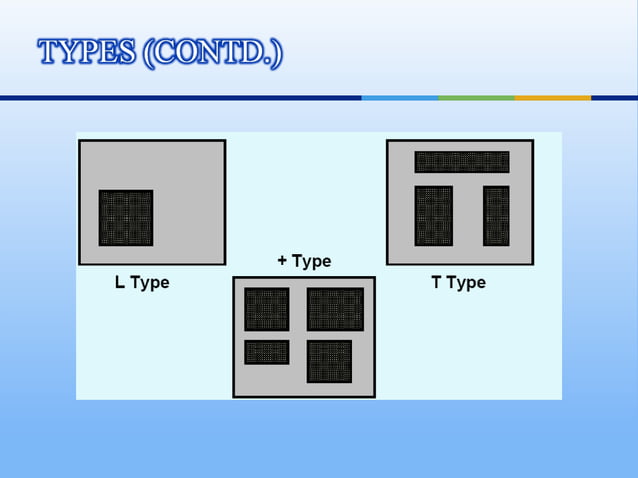 Vlsi Routing 
