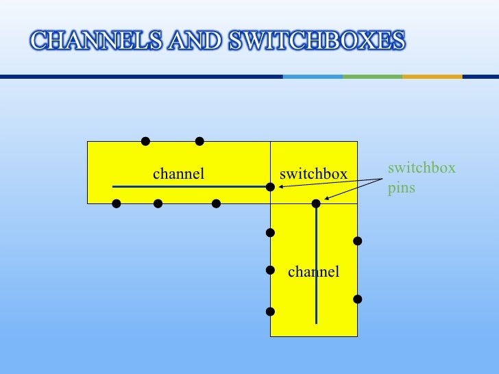 Vlsi Routing 5622