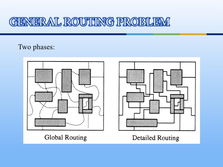 Vlsi Routing