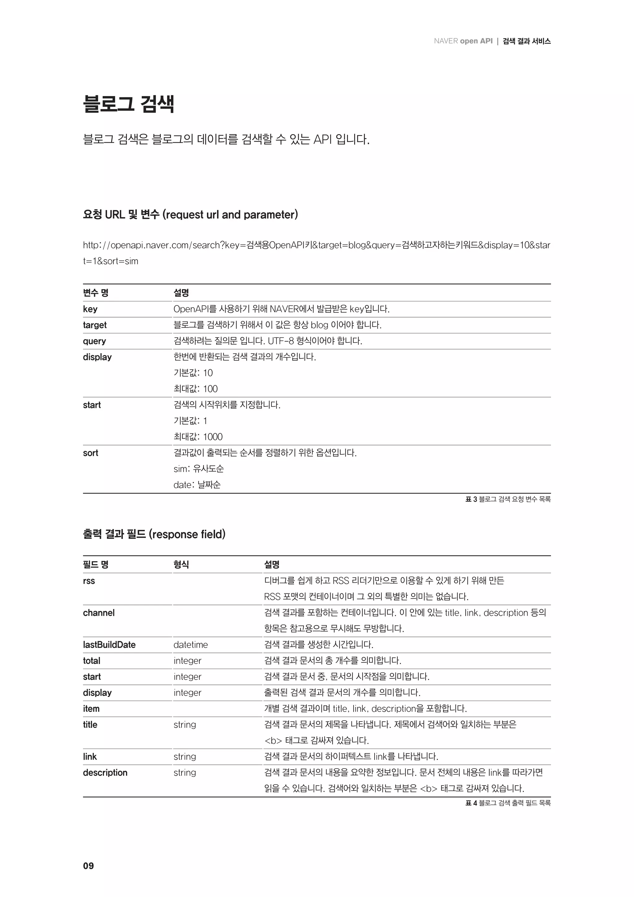 Naver Open Api Reference Manual | PPT