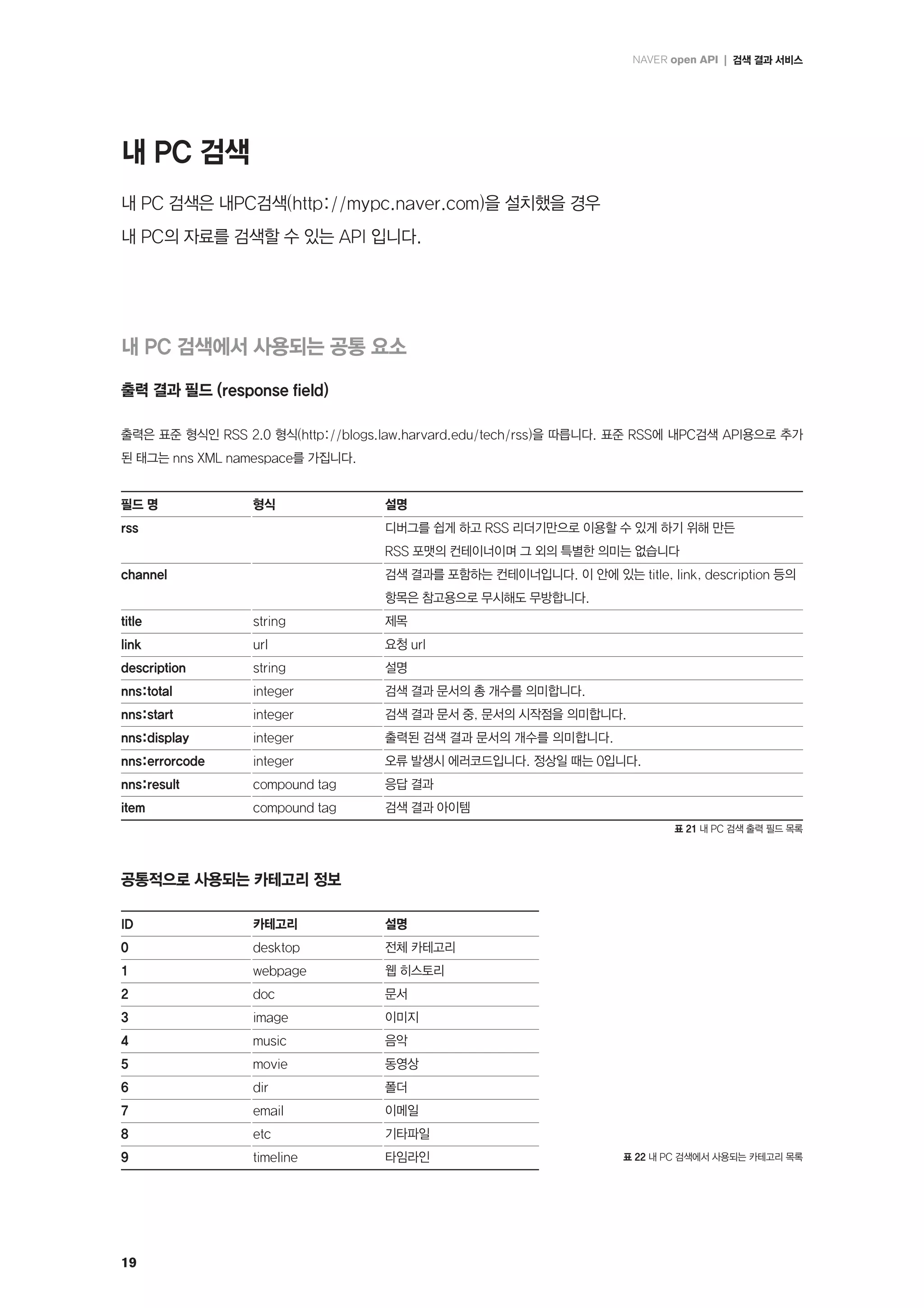 Naver Open Api Reference Manual | PPT