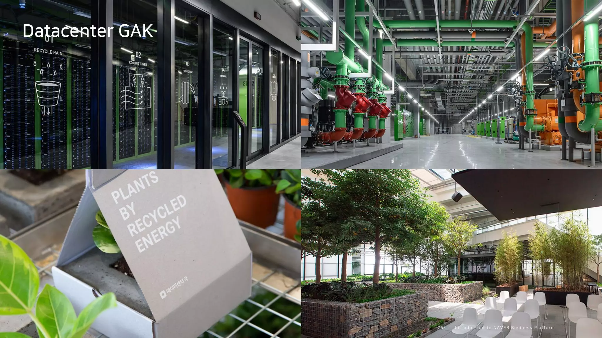 Naver Cloud Platfom And Start-up(NBP CTO Kieun Park) - K-Global Chanllenge | PDF | Internet ...