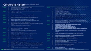 Naver Cloud Platfom And Start-up(NBP CTO Kieun Park) - K-Global Chanllenge | PDF | Internet ...