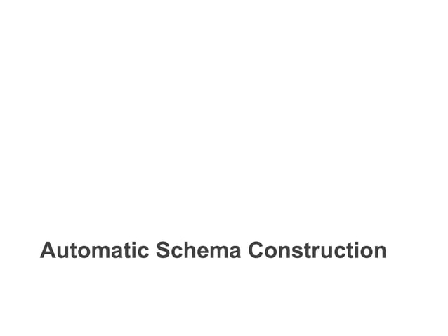 Multimodal Sequential Learning for Video QA | PPT