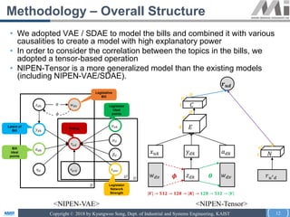 Political Science and Machine Learning - Neural Ideal Point Estimation ...