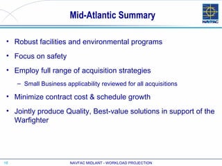 NAVFAC MID-ATLANTIC | PPT