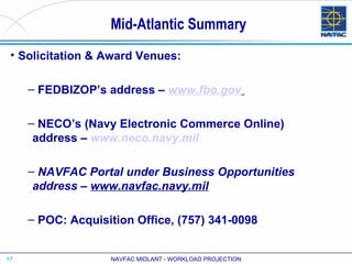 NAVFAC MID-ATLANTIC | PPT