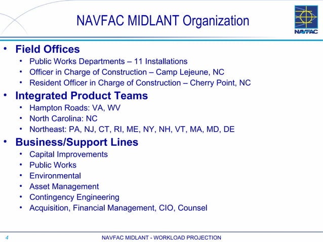 NAVFAC MID-ATLANTIC | PPT