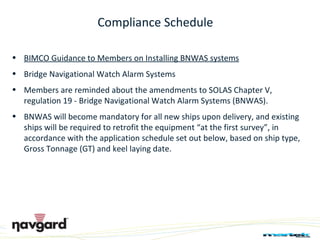 Navgard bnwas presentation | PPT