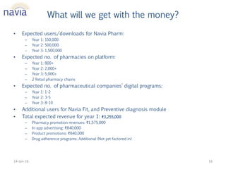 Navia life care business plan 14 jan2016 | PDF