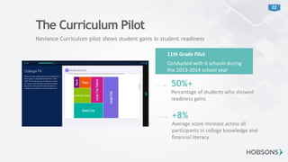 Naviance Curriculum Information Session | PPT