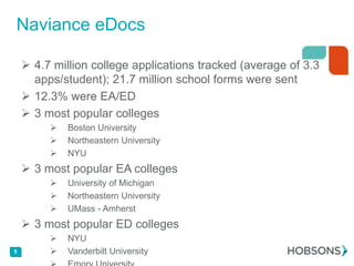 Introduction to Naviance for Higher Education | PPTX | College Planning ...