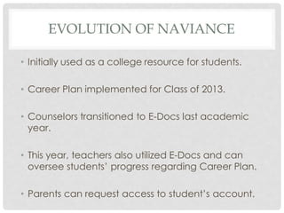 Naviance Overview | PPT