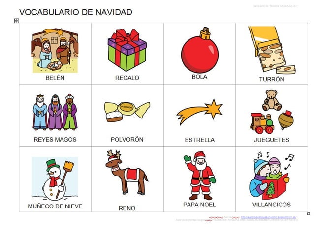 Navidad frases,secuencias , vocabulario y conceptos | PPT